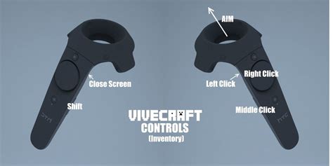 Legacy Openvr Default Bindings Vivecraft Vr Minecraft For Steamvr