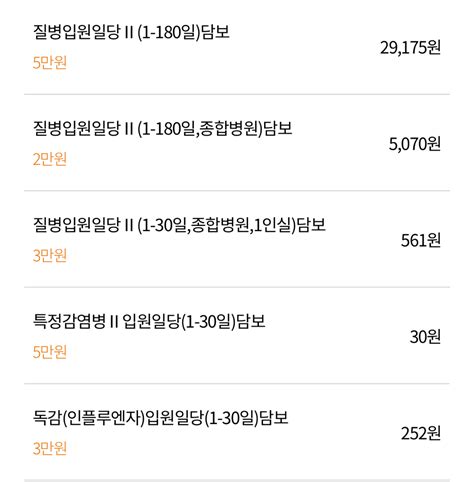보장내용 문의드립니다 ㅣ 궁금할 땐 아하