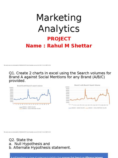Marketing Analytics Rahul M Shettar Pdf Hypothesis Null Hypothesis