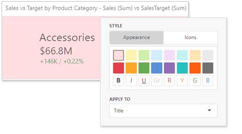 Designing Dashboards Dashboard Items Settings Cards Conditional
