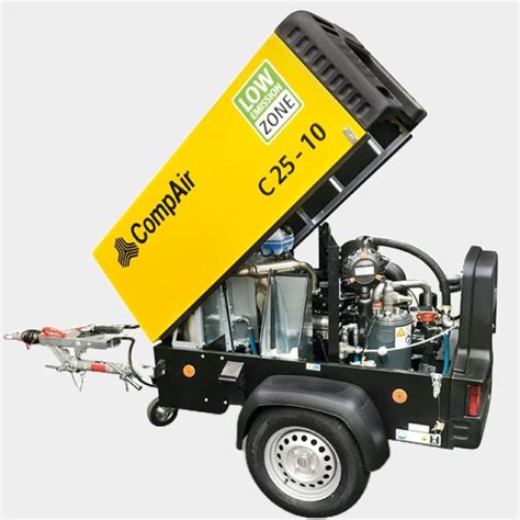 Compact Portable Compressor Mech Elec Automation