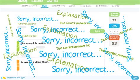 Ixl Makes Life Tedious For Students The Oarsman Ixl Makes Life Tedious For Students The Oarsman