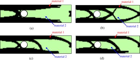 Optimized Layouts Of Cases AD A Case A B Case B C Case C D Case D Download Scientific Diagram