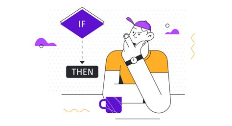 IF THEN Statement In SQL Server From Basics To Advanced