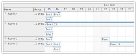 Row Header Columns Scheduler DayPilot Documentation Scheduling