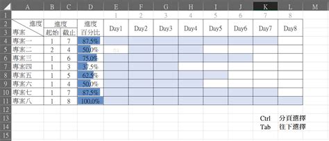 【excel操作】資料橫條確認專案進度 生活版｜popdaily 波波黛莉