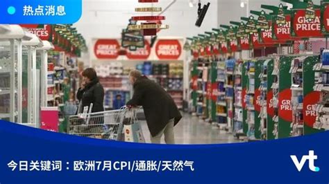欧洲通胀数据爆表 天然气价格创下历史纪录 知乎