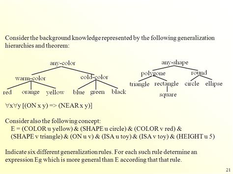 Machine Learning And Inference Ppt Download