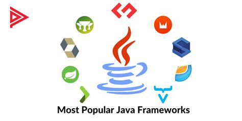 Top Java Frameworks For Perfomatix