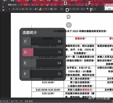 2023华为杯研究生数学建模竞赛选题统计分析2023数学建模选题统计 Csdn博客