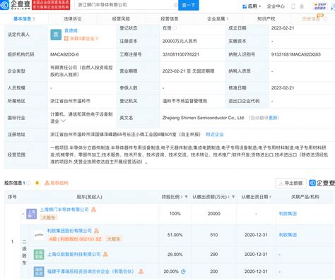 利欧股份于浙江投资新设半导体公司，注册资本2亿元制造显示器件