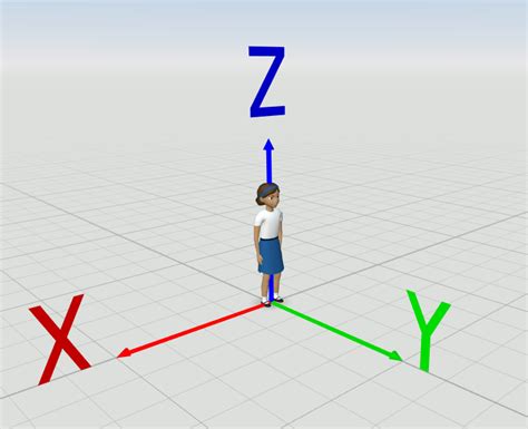 Why A 3d Object Exported From My 3d Modeling Software And Uploaded To