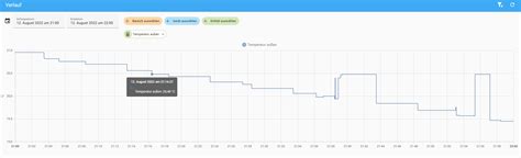 Knx Sensor Temperature Problem With 2048 °c · Issue 76686 · Home