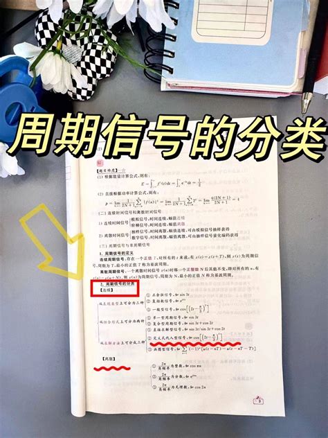 信号与系统考研复习必备分类大全 周期 正弦 余弦