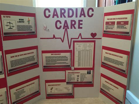 Cardiac Nursing Rn Poster Project Diy Medical Poster Board Nurse
