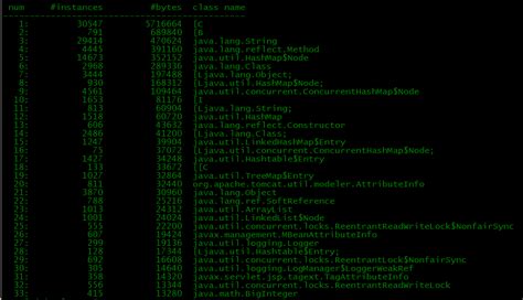 Jvm Csdn