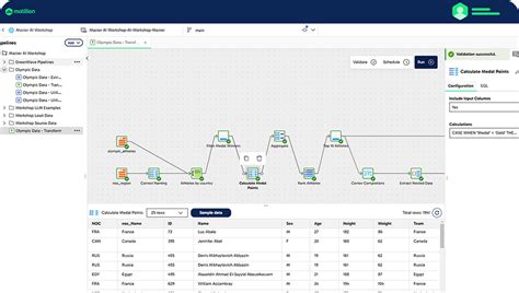Generative Ai Pipeline Platform For Data Engineers Matillion
