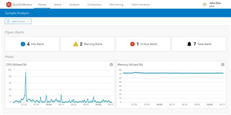 Arcgis Monitor User Interfacearcgis Monitor Documentation