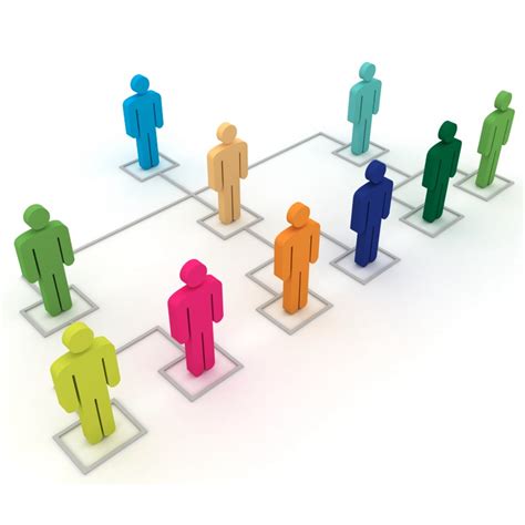 Ciso Reporting Lines Why