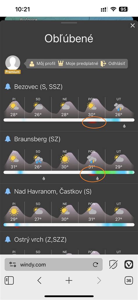 no alert is displayed in ios app windy community