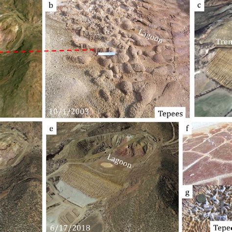 The Relationship Between Weathering Classification Isrm 1981 And Rqd