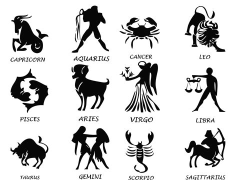 Free Zodiac Signs Clipart Download Free Zodiac Signs Clipart Png