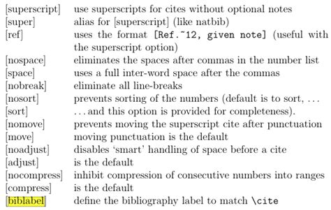 Bibliographies Bibtex Combining Superscript Citations And Brackets