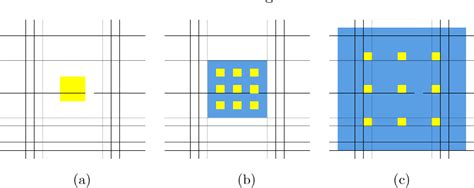 figure 1 from monocular depth estimation with hierarchical fusion of