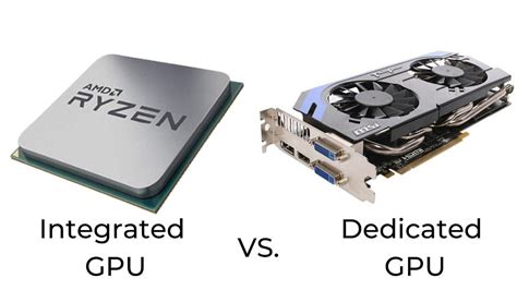 What Is A Gpu Graphical Processing Unit By Muhammad Kamal Sep