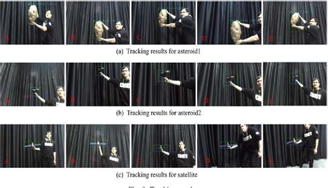 Figure 1 From Singularity Avoidance Strategies For Target Tracking