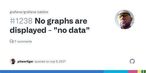 No Graphs Are Displayed No Data · Issue 1238 · Grafanagrafana