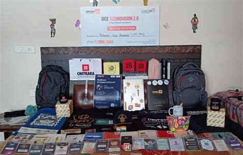 Ishan Kumar On Linkedin 2024highlights Newyear2025 Gratitude Growthjourney 31 Comments