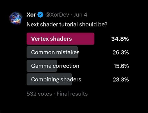 Gm Shaders Vertex Shaders By Xor Gm Shaders