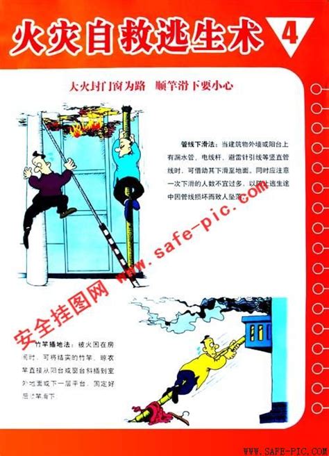 火灾自救逃生术挂图（版） An2130 安全挂图网