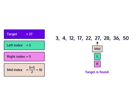 Interactive Image