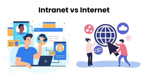 Intranet Vs Internet A Guide For Enterprise Decision Makers Theemployeeapp