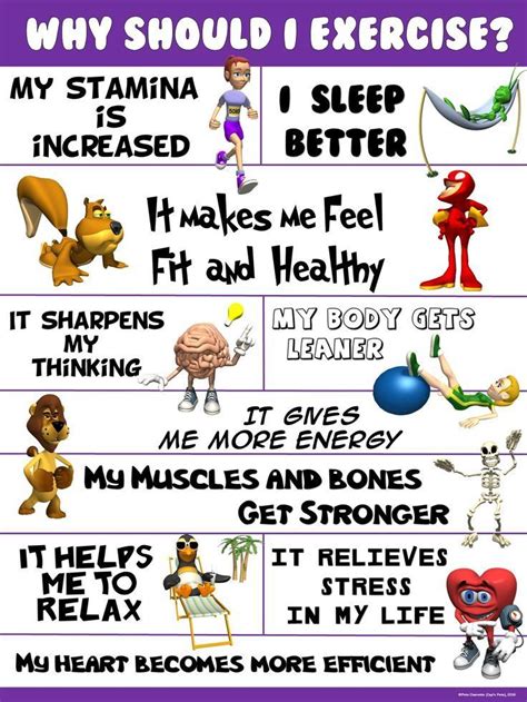 Pe Poster Why Should I Exercise Artofit