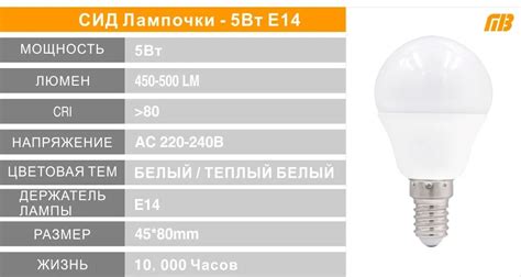 Таблица ватт светодиодных ламп: Мощность светодиодных ламп и количество ...
