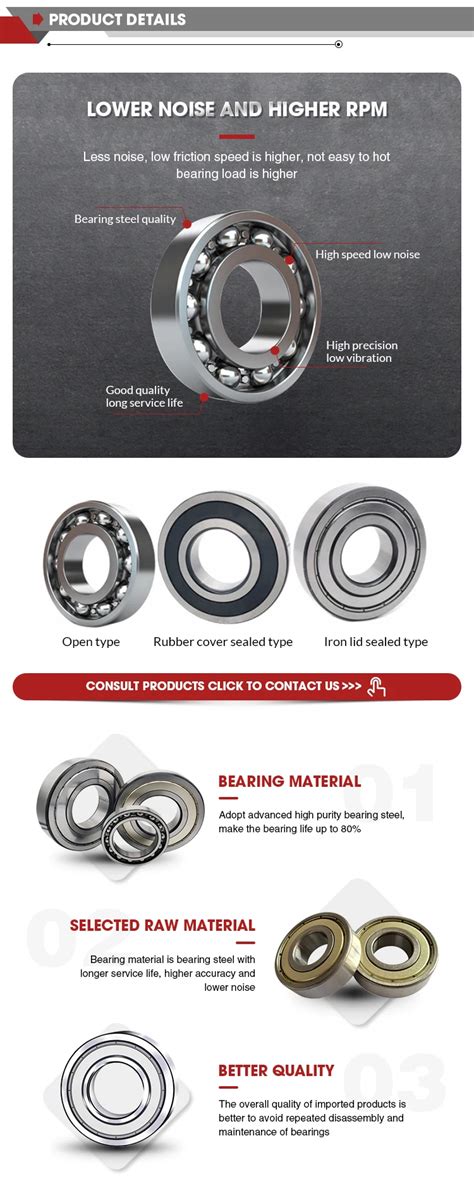 Model Complete Tm Sc08b04cm25 Ntn 40 81 17mm Deep Groove Ball Bearing