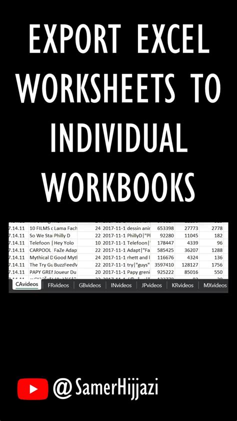 Export Excel Worksheets To Individual Excel Workbooks Openxlsx Package