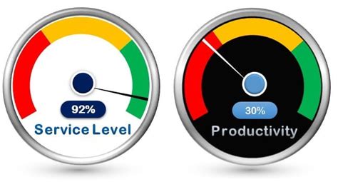 Ryg Dial Gauge Meter In Ms Excel Pk An Excel Expert
