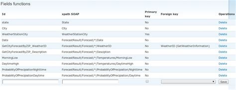 Node Import SOAP Drupal Org