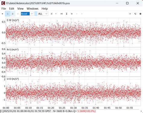 【rtklib入门指南】3 使用rtklib进行标准单点定位（spp） Csdn博客