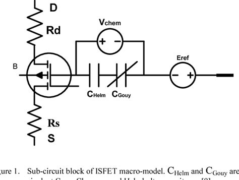 Figure 1 From A Cmos Isfet Interface Circuit For Water Quality