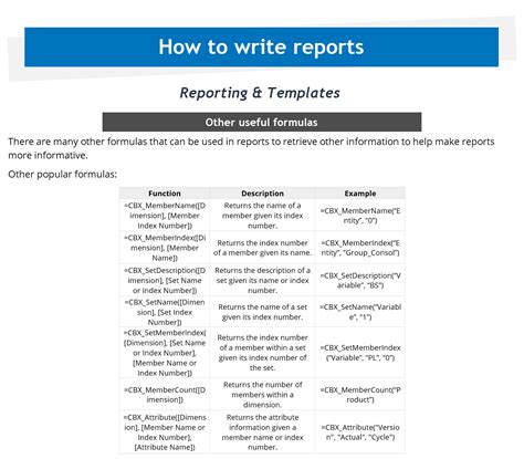 how to write reports other useful formulas financial consolidation