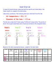 Copy Of Speed Of Sound Virtual Lab 2 1 Pdf Sound Virtual Lab A Sound Of Sound Lab Was