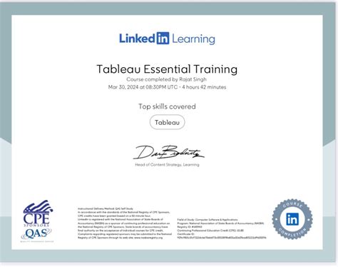 Rajat Singh On Linkedin Tableau Linkedinlearning Continuousimprovement