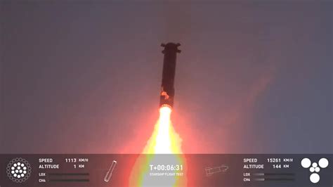 surinder jungral on linkedin leadership innovation elonmusk