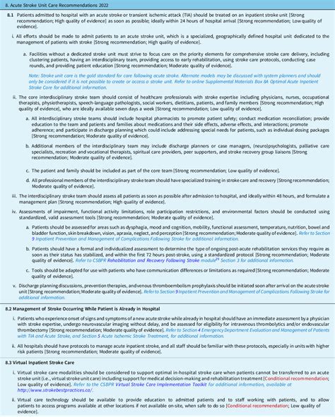 Canadian Stroke Best Practice Recommendations Acute Stroke Management 7th Edition Practice