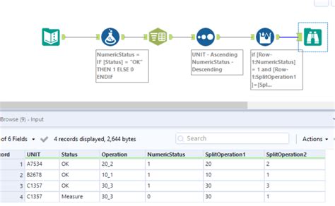 Solved How Compare Repeated Serial Number And Attribute T Alteryx